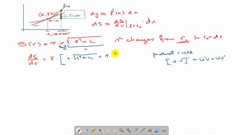 SOLVED:Consider the nonlifting flow over a circular cylinder of a given ...