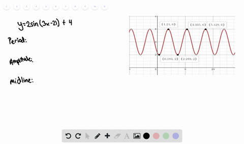 SOLVED:For the following functions, find the amplitude, period, and mid-line. Also, find the ...