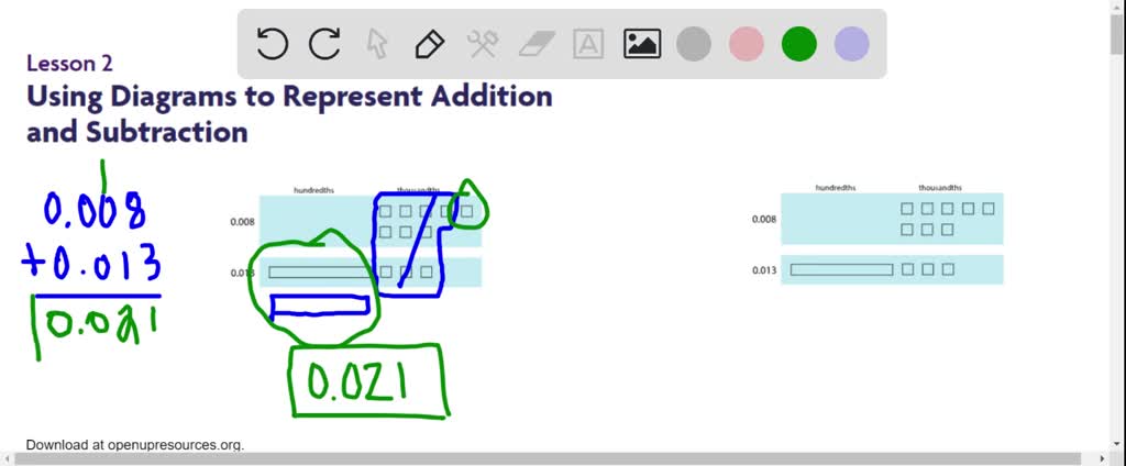 ⏩SOLVED:Summary Lesson: Using Diagrams to Represent Addition and… | Numerade