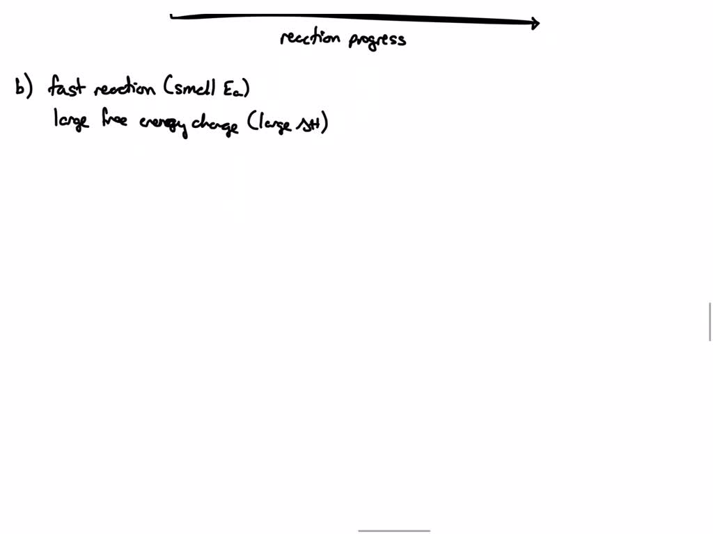 Draw energy diagrams for exergonic reactions that meet the following ...