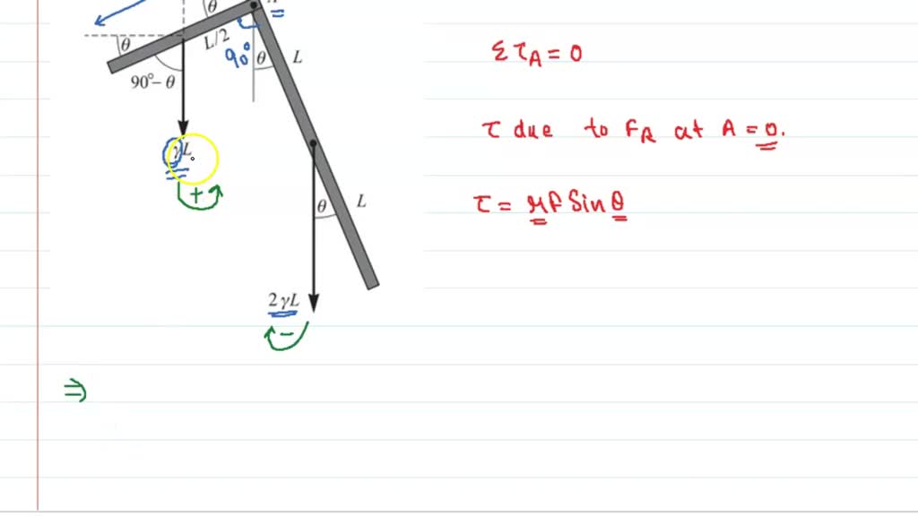 SOLVED:The torque about the origin O due to a force 𝐅 acting on an ...
