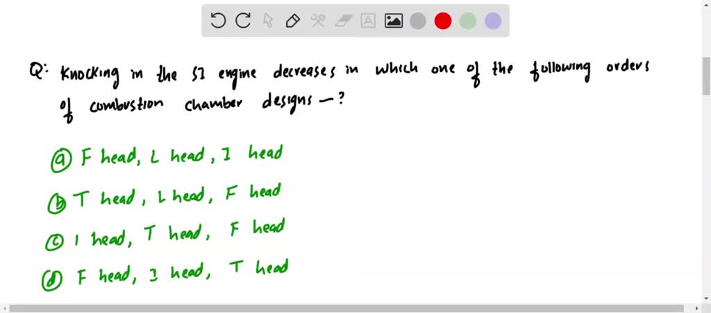 The most commonly used piston crown design by OEMs in today's highway ...