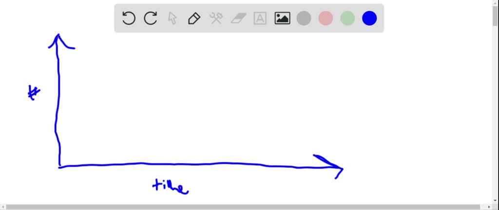 SOLVED:Why are true climax communities rare?