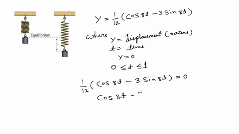 SOLVED:Consider the function f(x)=cos(1)/(x) and its graph, shown in the figure below. (GRAPH ...
