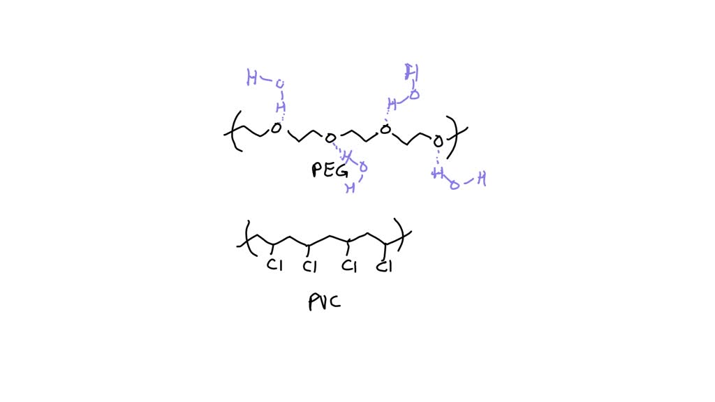 Poly(ethylene glycol) (PEG) and poly(vinyl chloride) (PVC) are examples ...