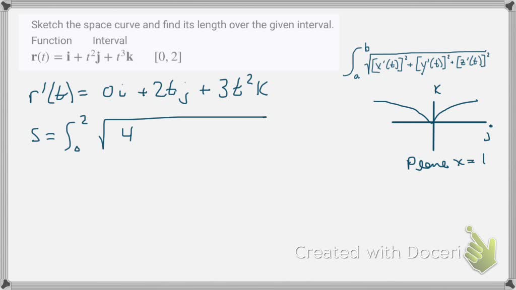 SOLVED:Sketch the space curve and find its length over the given interval. Function Interval 𝐫(t ...