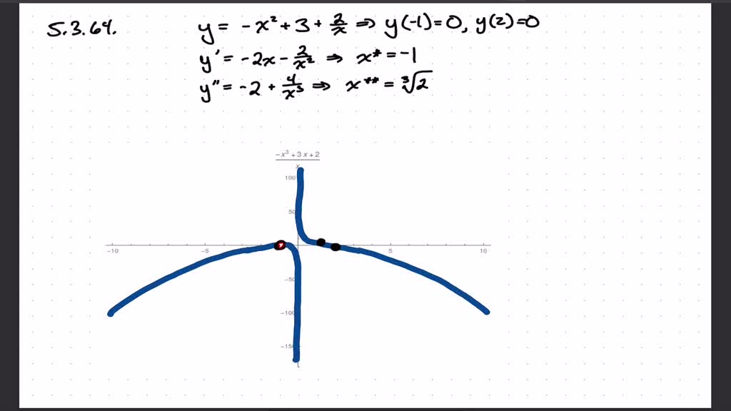 SOLVED:The quasi-static approximation provided the leading asymptotic ...