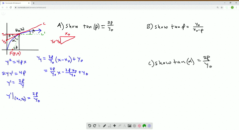 SOLVED:The accompanying figure shows a typical point P(x0, y0) on the ...