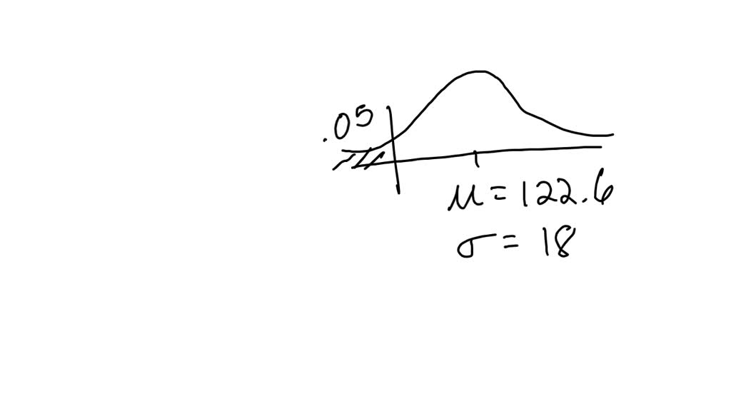 To help students improve their reading, a school district decides to ...