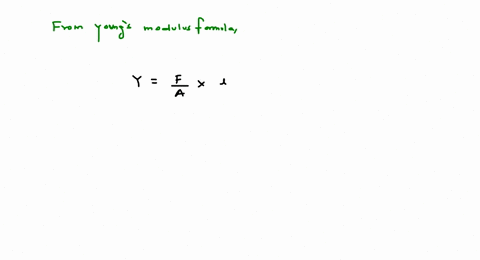 SOLVED:The expression of force constant for a spring following Hooke's ...