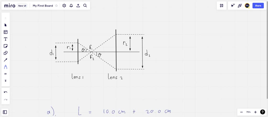 SOLVED:A beam of parallel light, 1.00 mm in diameter passes through a ...