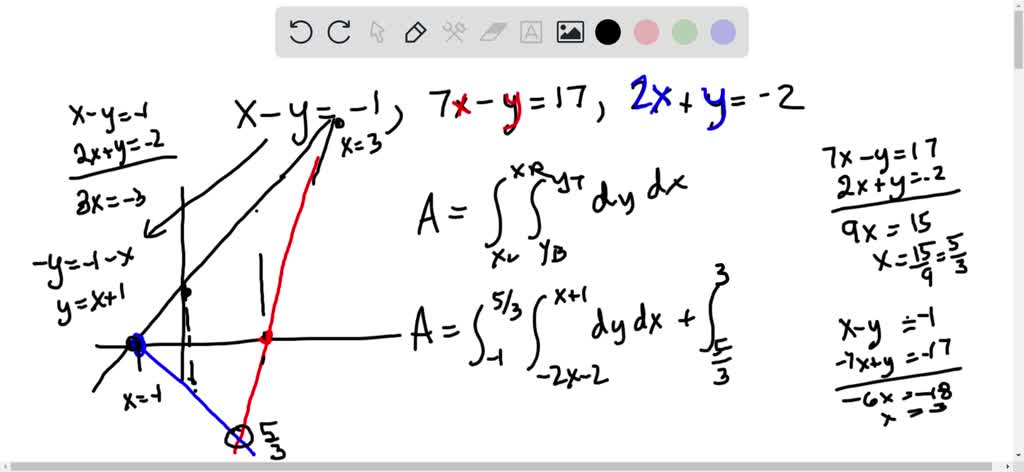 SOLVED: Sketch the region bounded by the graphs of the equations, and ...