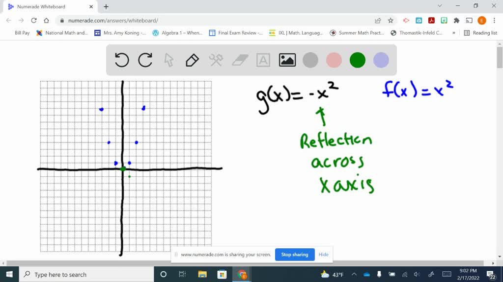 ⏩SOLVED:Graph each quadratic function. Label the vertex and sketch… | Numerade