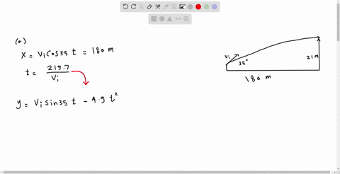 SOLVED:A projectile is fired up an incline (incline angle ϕ) with an initial speed vi at an ...
