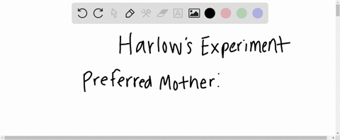 SOLVED:In a series of experiments, the Harlows found that monkeys ...