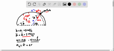SOLVED:A 0.2 -kg particle P is constrained to move along the vertical-plane circular slot of ...
