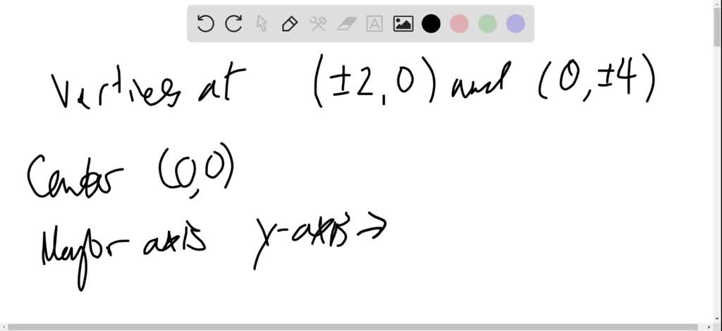Solved An Ellipse Centered At The Origin In Exercises 9 18 Find The