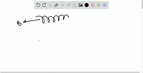 SOLVED:II The toroid of FIGURE P33.54 a coil of wire wrapped around a ...