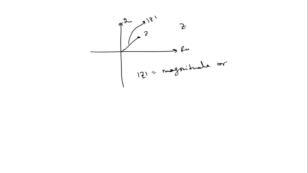SOLVED:Answer each of the following. The modulus of a complex number ...