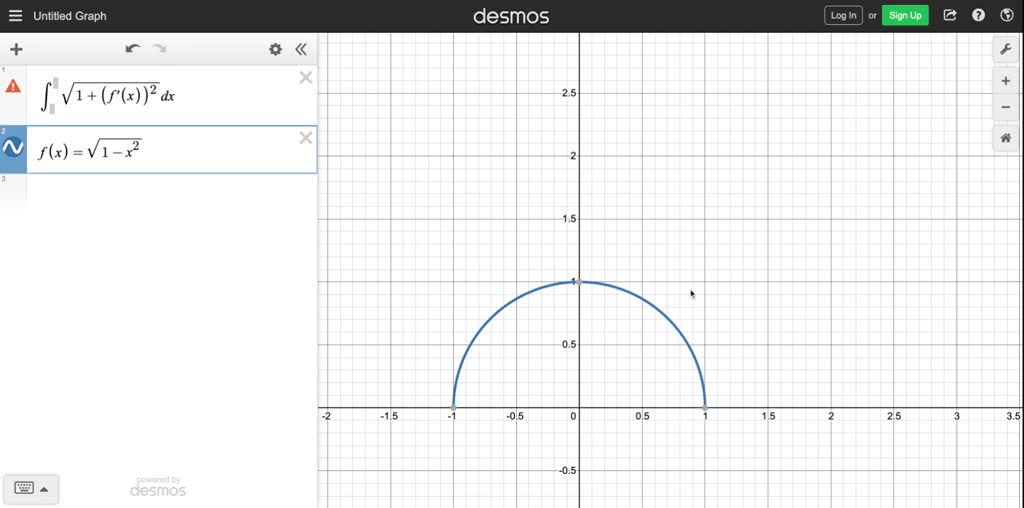 ⏩SOLVED:Use a CAS to perform the following steps for the given graph… | Numerade
