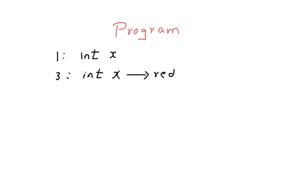 For each of the following C++ function prototypes, translate the prototype into a standard ...