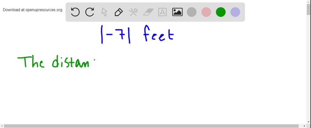 SOLVED:In the context of elevation, what would |-7| feet mean?