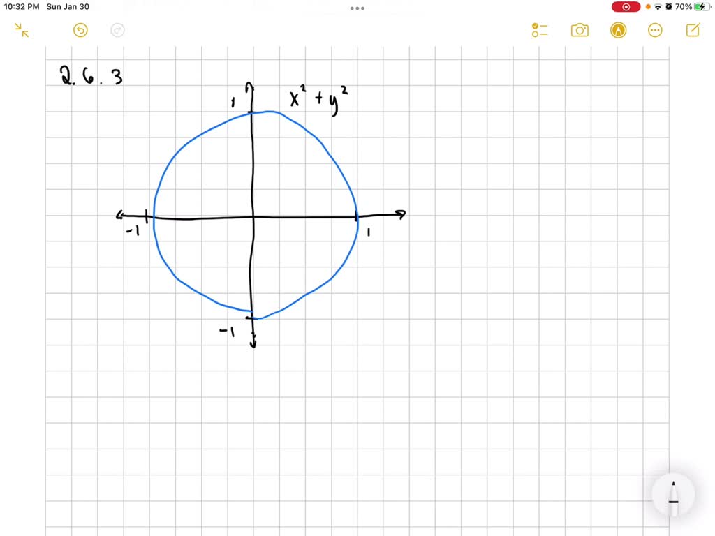 SOLVED:The matrix A=[ 2 0 0 1 ] produces a stretching in the x ...