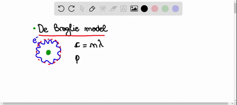 SOLVED:How does the wave model of electrons orbiting the nucleus ...