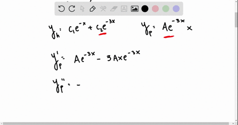 SOLVED:Use the method of undetermined coefficients to solve each ...