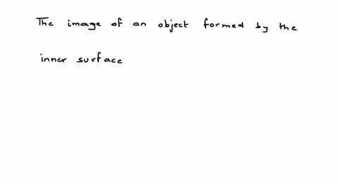 The image of an object formed by the inner surface of a...