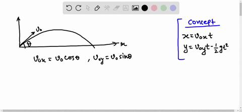 SOLVED:A projectile is launched on level ground with speed v0 at an ...
