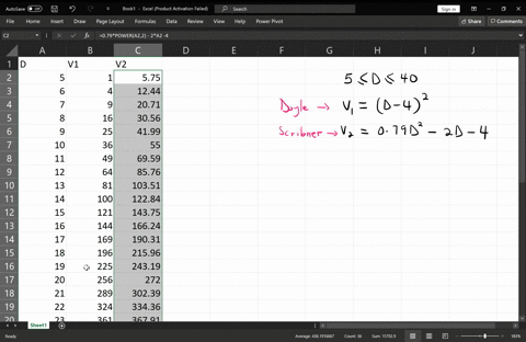 SOLVED:Log Volume Two rules for estimating the number of board feet in ...
