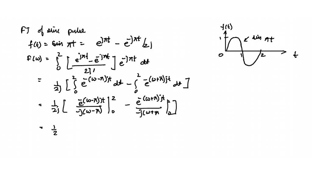 Find the Fourier transform of the "sine-wave pulse" shown in Fig. 17.32 ...