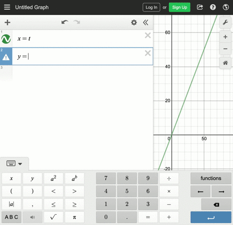 SOLVED:Find parametric equations for the line with the given properties. Slope -2, passing ...