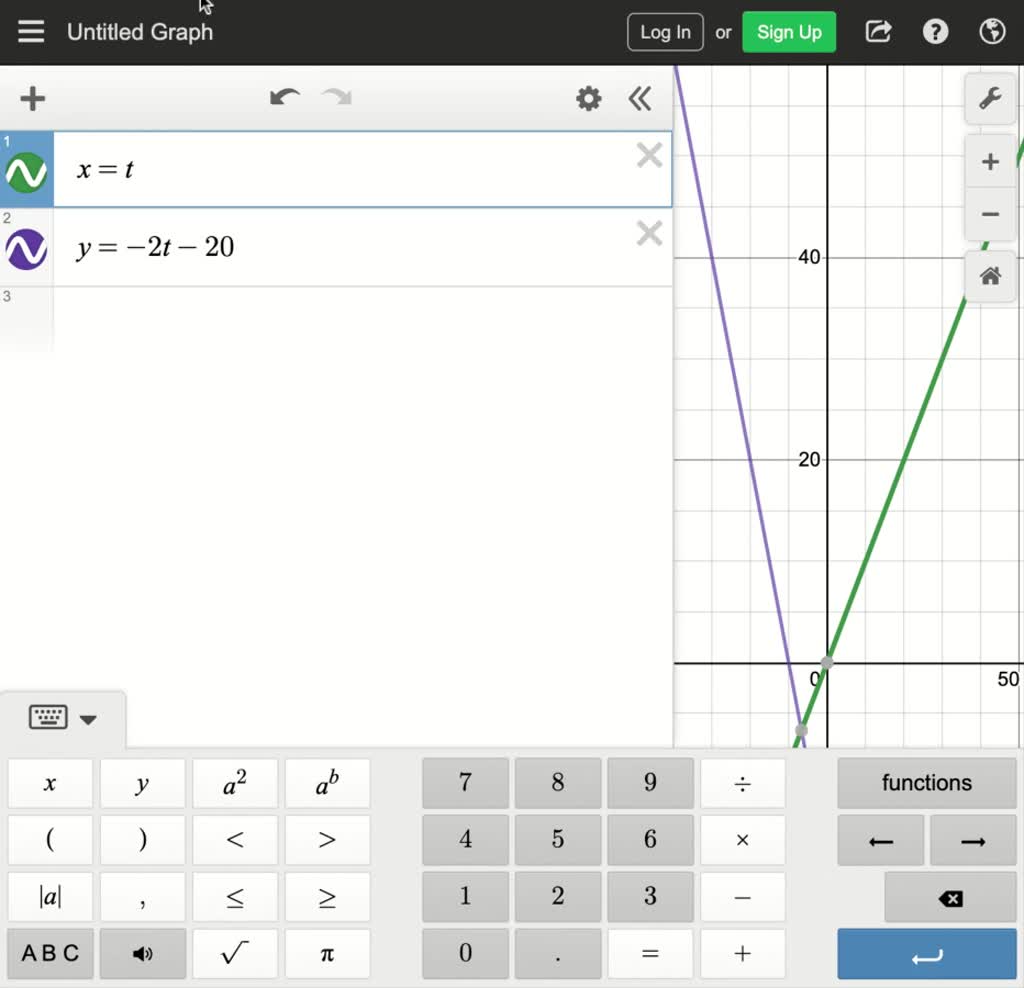 SOLVED:Find parametric equations for the line with the given properties. Slope -2, passing ...
