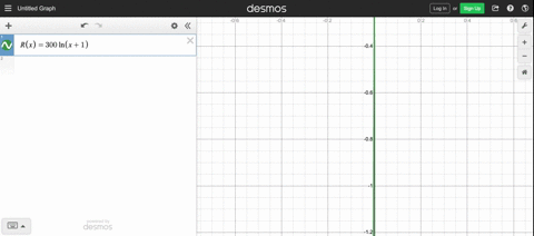 Chapter 3, Profit Function Video Solutions, Microeconomic Analysis ...