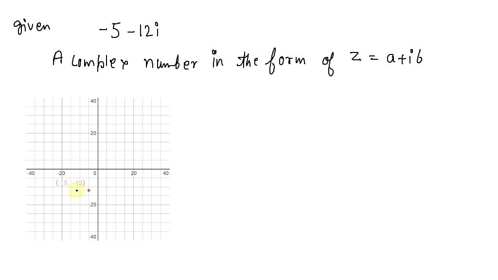 SOLVED Plot The Complex Number And Find Its Absolute Value 5 12 I