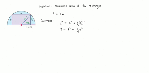 SOLVED:Determine the dimensions of the rect- angle of largest area that can be inscribed in a ...