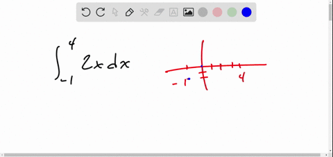 SOLVED:The given integral represents the net signed area between a ...