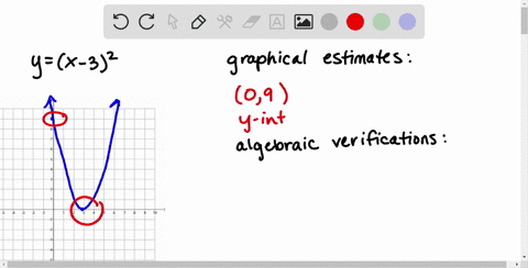 SOLVED:In Exercises 19-22, graphically estimate the x - and y ...