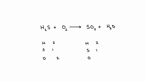 ⏩SOLVED:Balance the reaction of hydrogen sulfide with atmospheric ...