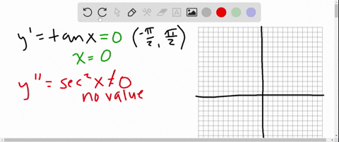 SOLVED:Each of Exercises 49-70 gives the first derivative of a continuous function y=f(x). Find ...