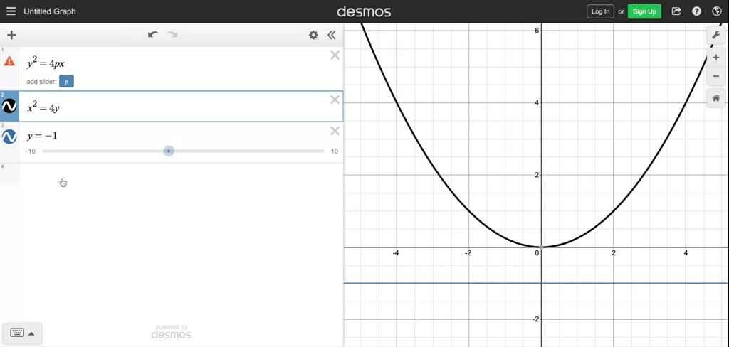 SOLVED:Prove that the cone of tangents is a closed cone.