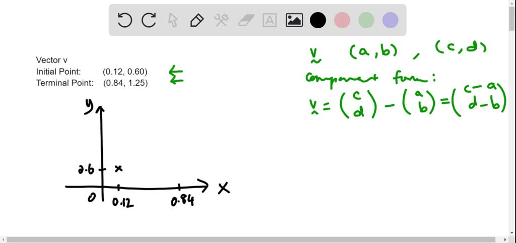 SOLVED:The initial and terminal points of a vector 𝐯 are given. (a) Sketch the given directed ...