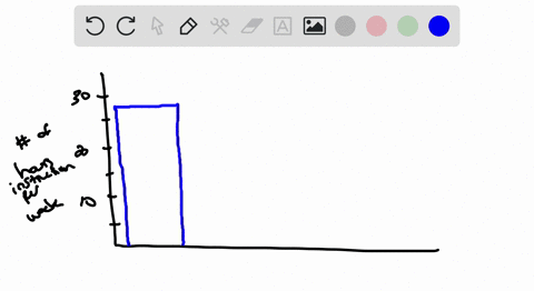 ⏩SOLVED:The graph shows the number of school days per year in four ...