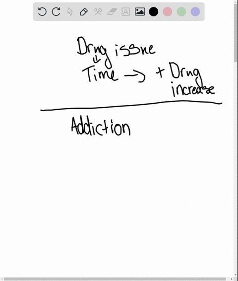 SOLVED:The diagnosis of a substance use disorder requires both ...