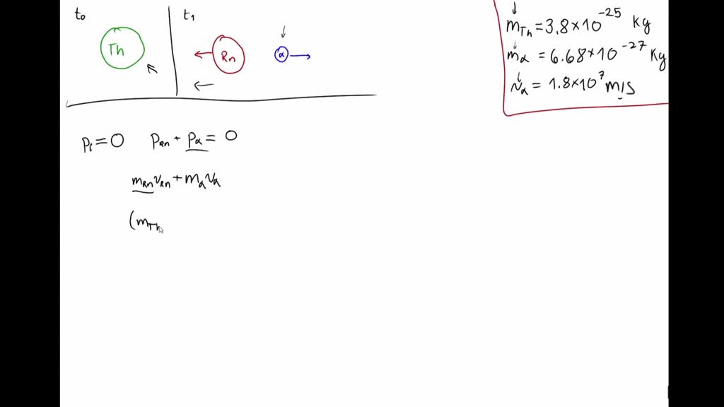 SOLVED:The carbon isotope 14C is used for carbon dating of ... SOLVED:The carbon isotope 14C is used for carbon dating of ...