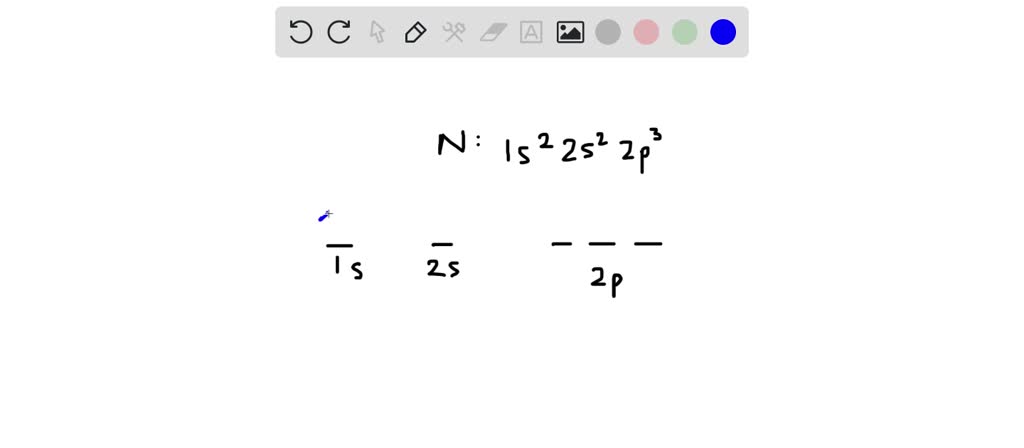 SOLVED:State Hund's rule in your own words, and show its application in ...
