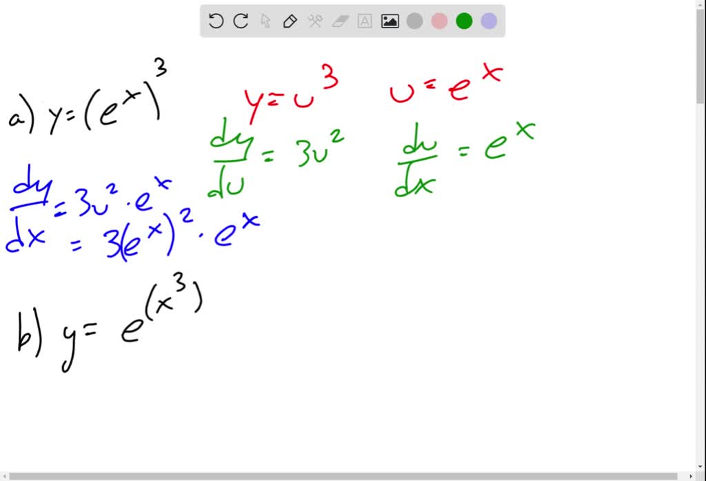 SOLVED:Two composite functions are given that look similar, but in fact ...