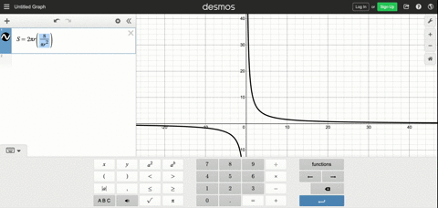 SOLVED:Find the dimensions giving the minimum surface area, given that the volume is 8 cm^3. A ...